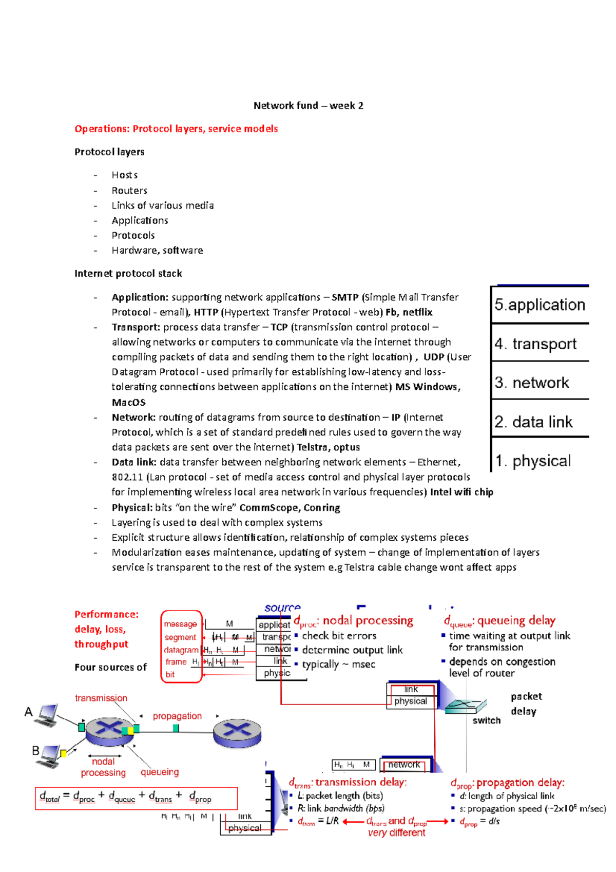 Network fund - week 2 - Network fund – week 2 Operations: Protocol layers, service models ...