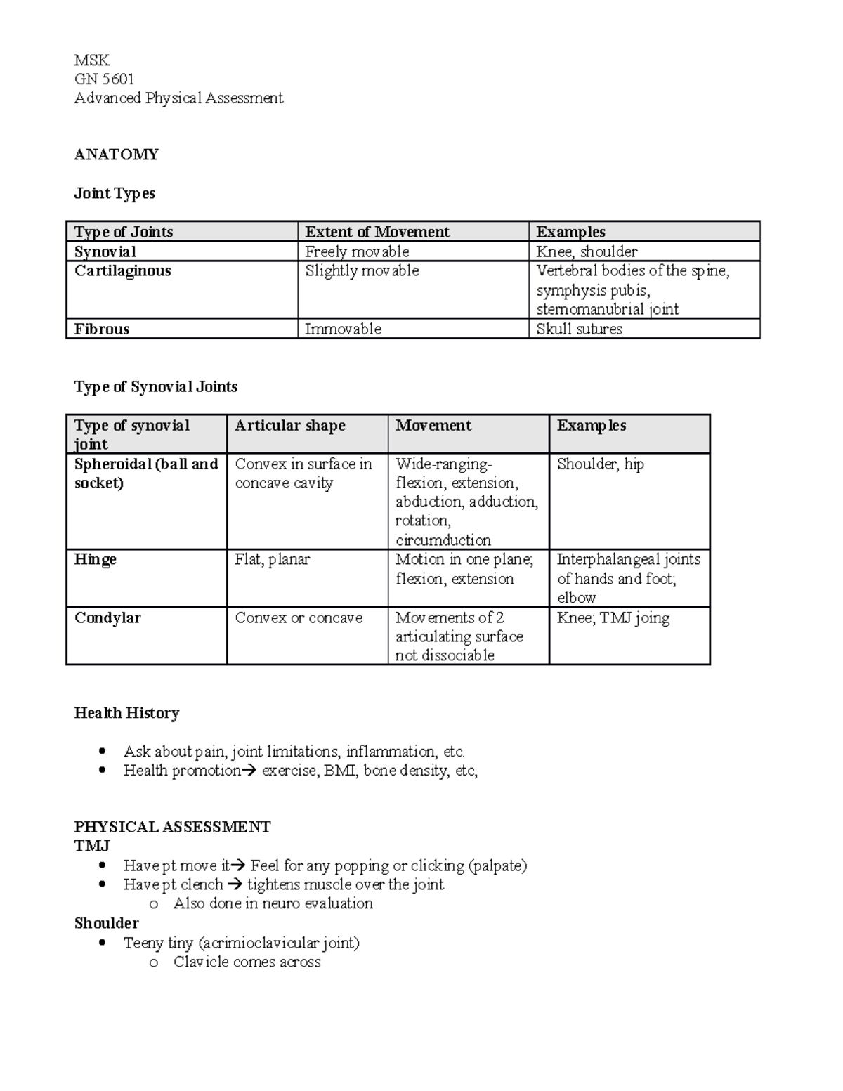 MSK - Lecture notes from video - GN 5601 Advanced Physical Assessment ...