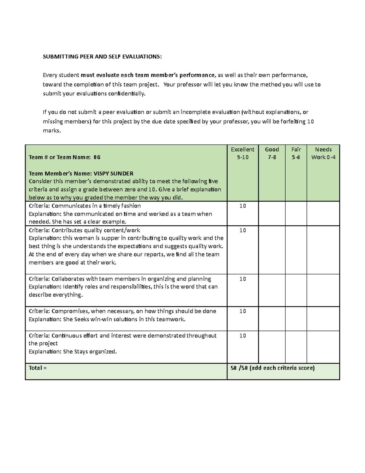Peer Evaluation - peer evalution of group members and the 10 % value ...