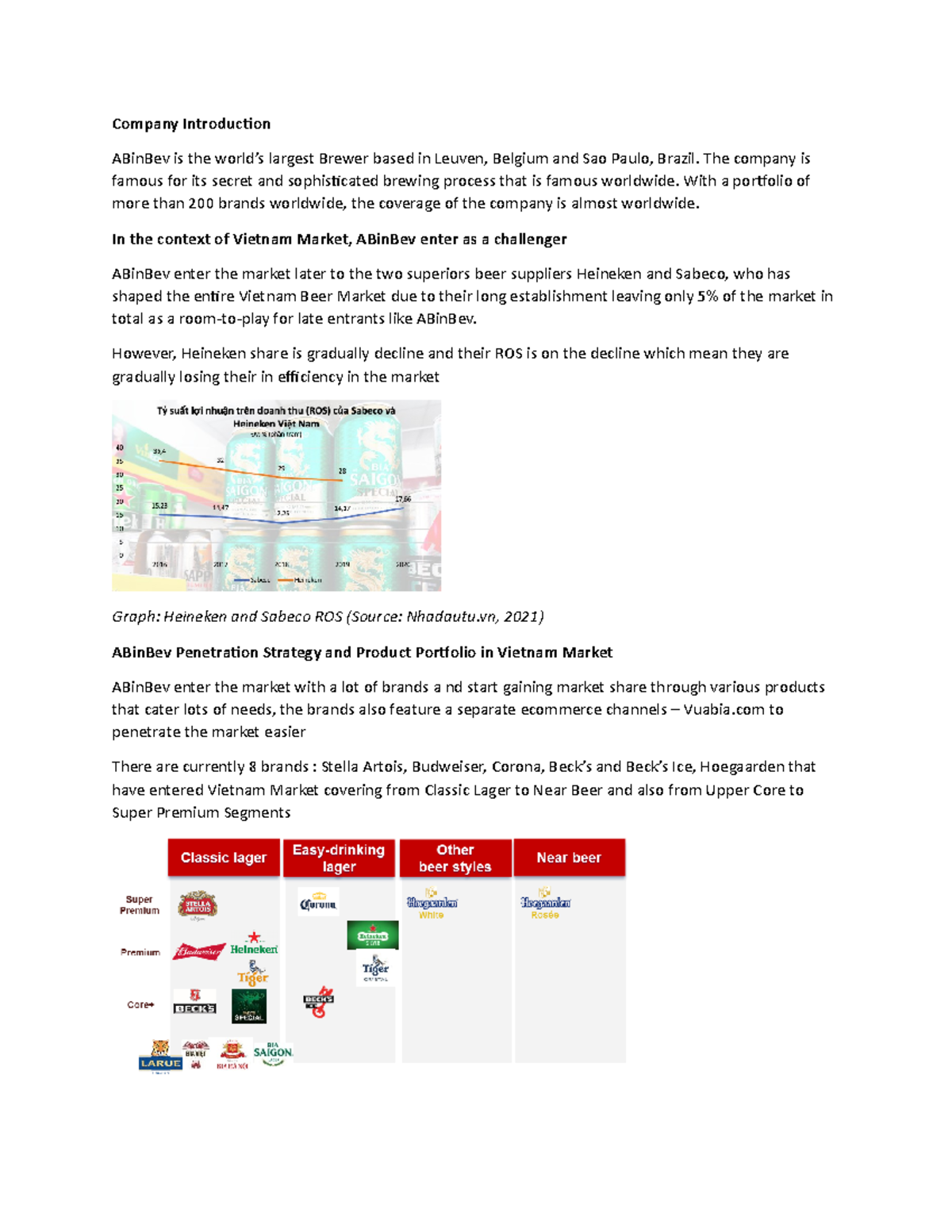 Company Insight - Beer highlights - Company Introduction ABinBev is the ...