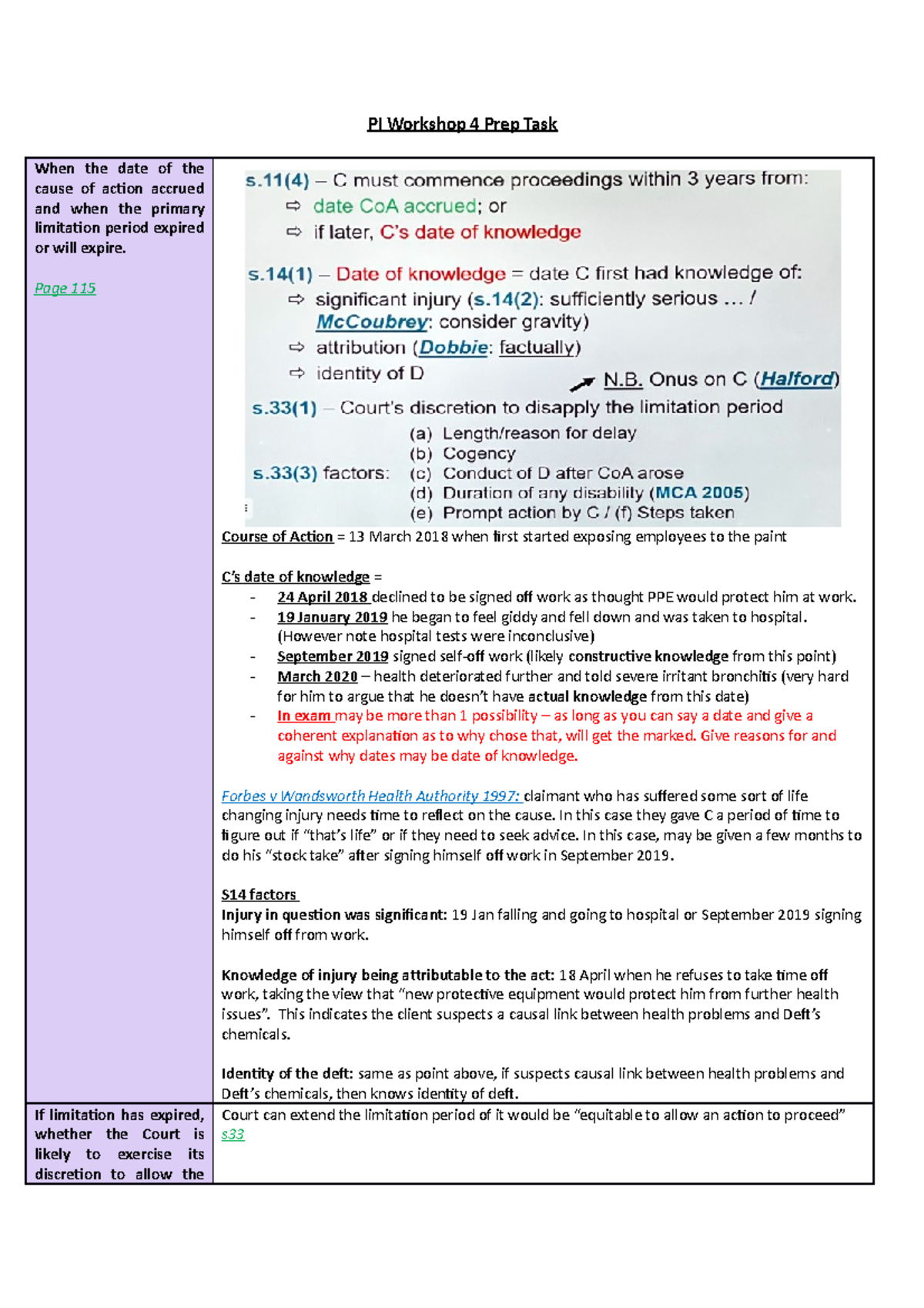 PICN WS 4 Prep Tasks - PI Workshop 4 Prep Task When the date of the ...