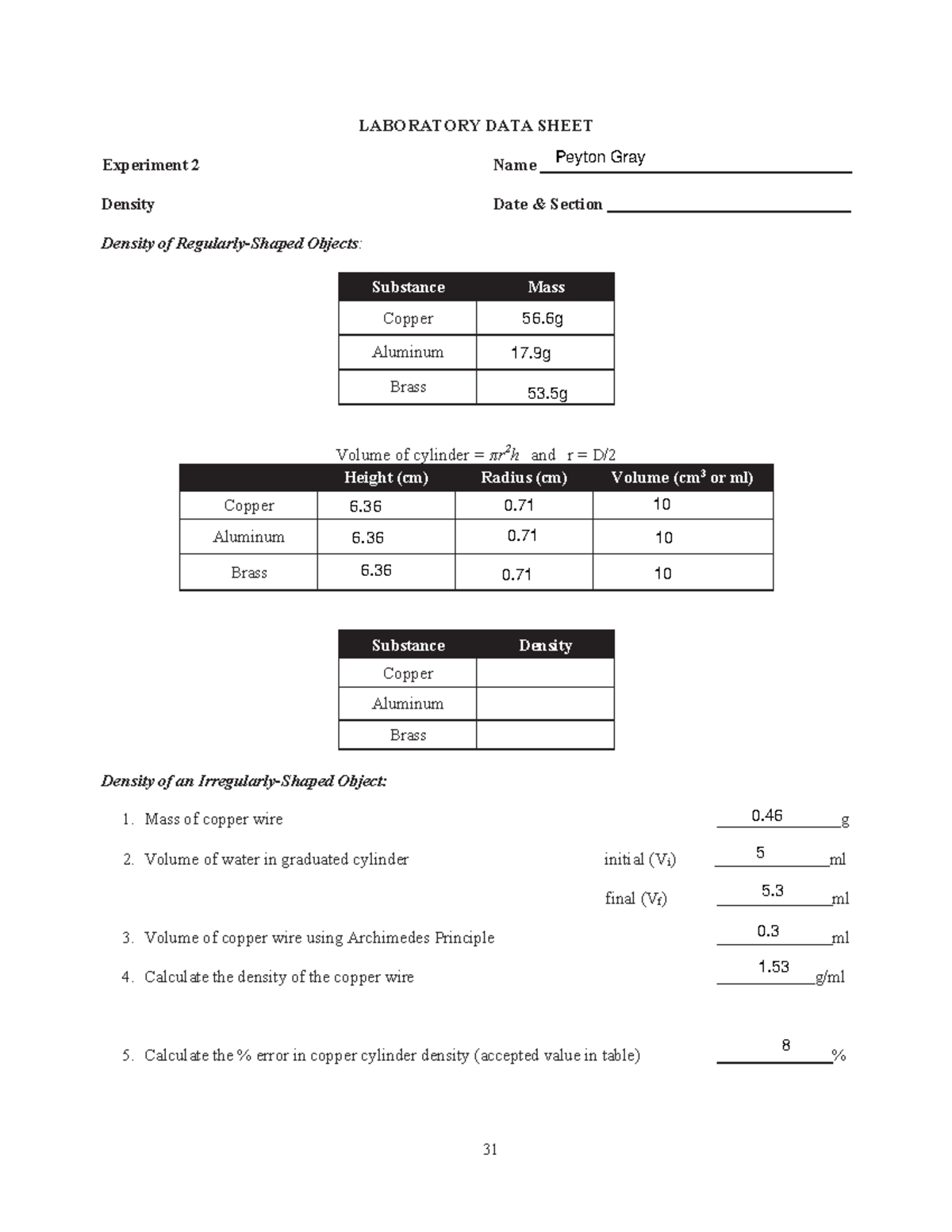 Data Sheet - Experiment 2 - 31 LABORATORY DATA SHEET Experiment 2 Name Density Date & Section ...