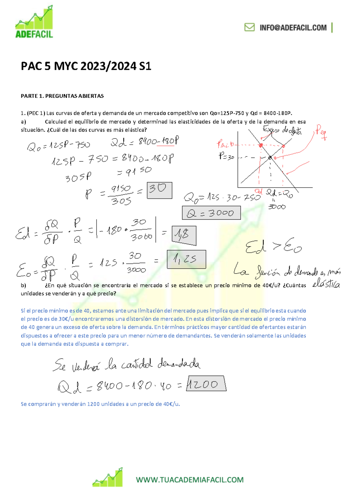 Solución PEC 5 My C 2023-2024 S1 - PAC 5 MYC 2023/2024 S PARTE 1. PREGUNTAS ABIERTAS (PEC 1) Las ...