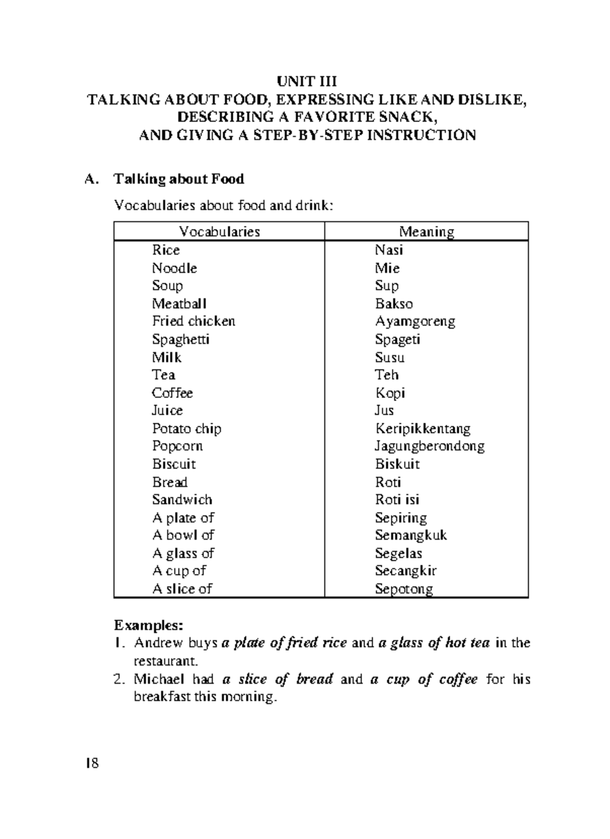 UNIT 3 Expressing LIKE AND Dislike - UNIT III TALKING ABOUT FOOD ...