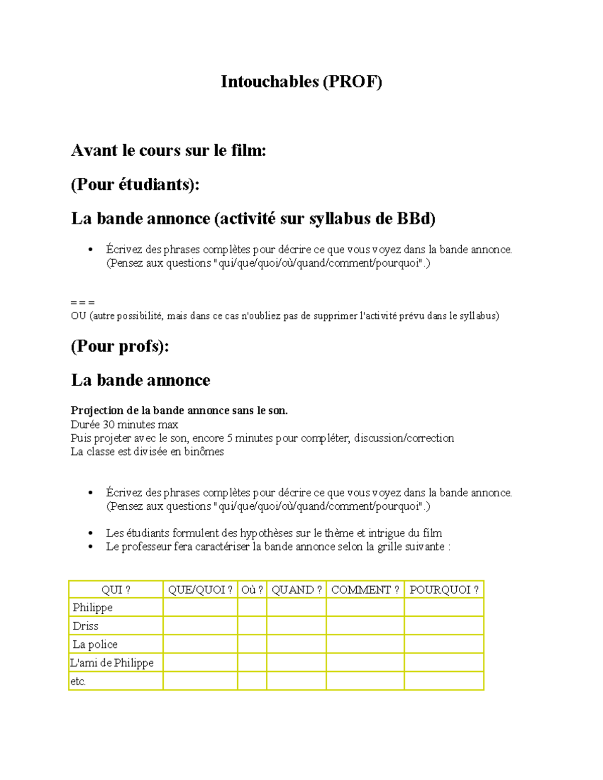 Intouchables-profs - ,wjchekvkubik - Intouchables (PROF) Avant le cours ...