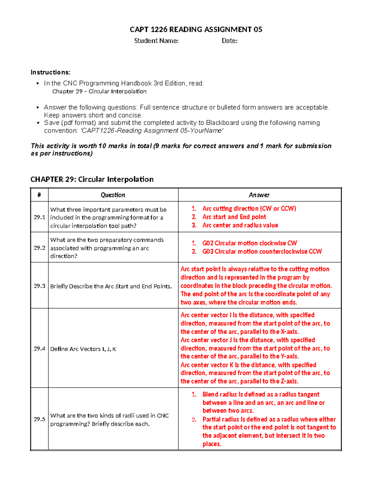 CAPT 1226-CNC-Reading Assignment 05-Student - CAPT 1226 READING ...