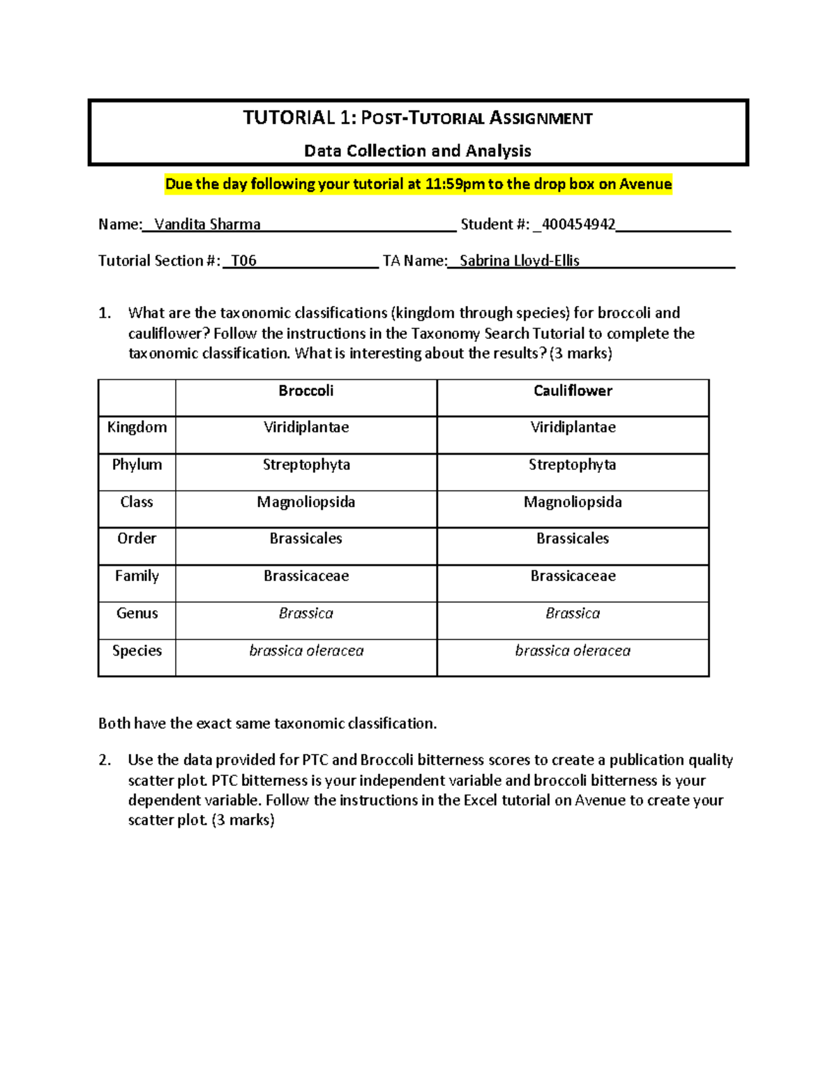 Tutorial 1 Data Collection And Analysis Assignment W23 Tutorial 1 Post Tutorial Assignment