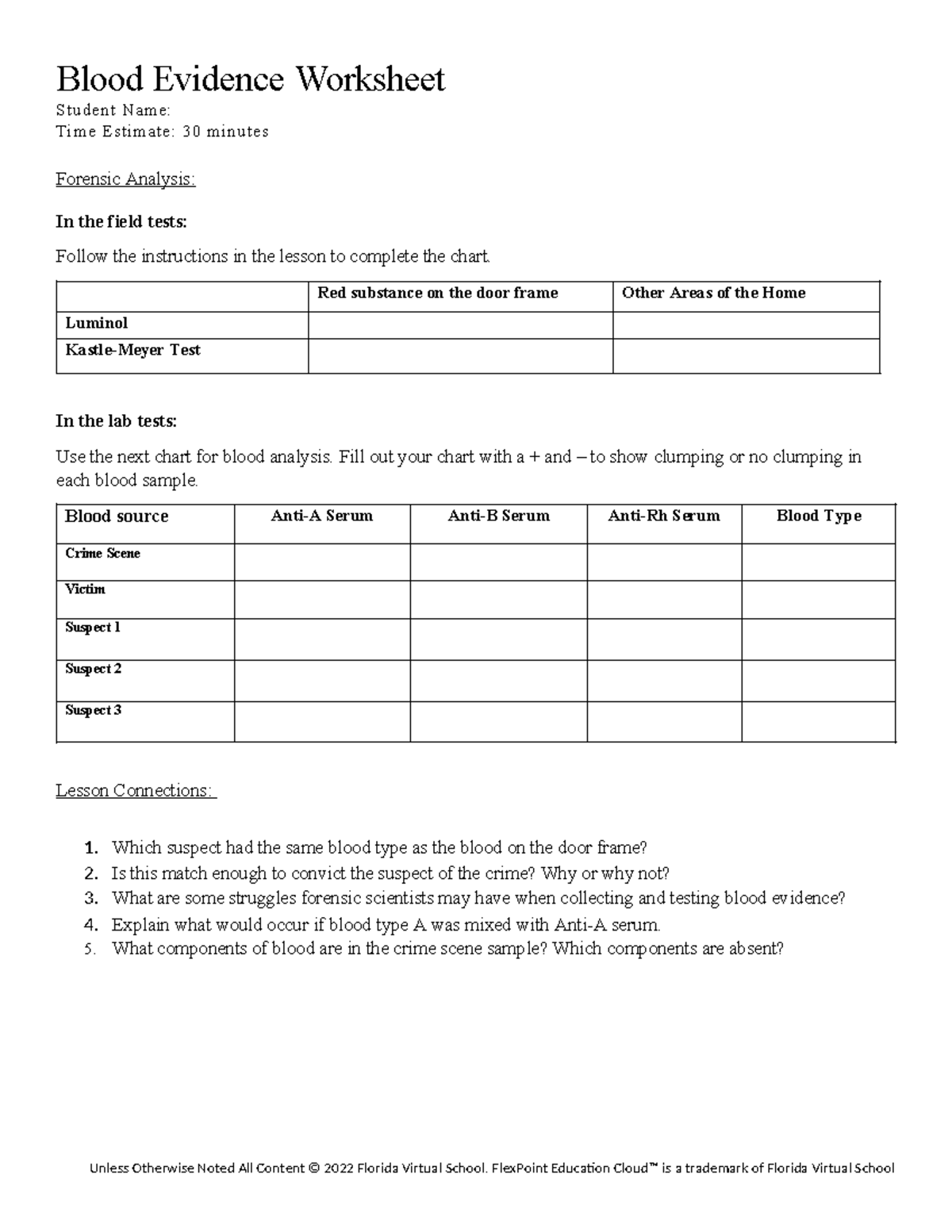 Forensics Blood Typing Worksheet at Jeffrey Gavin blog