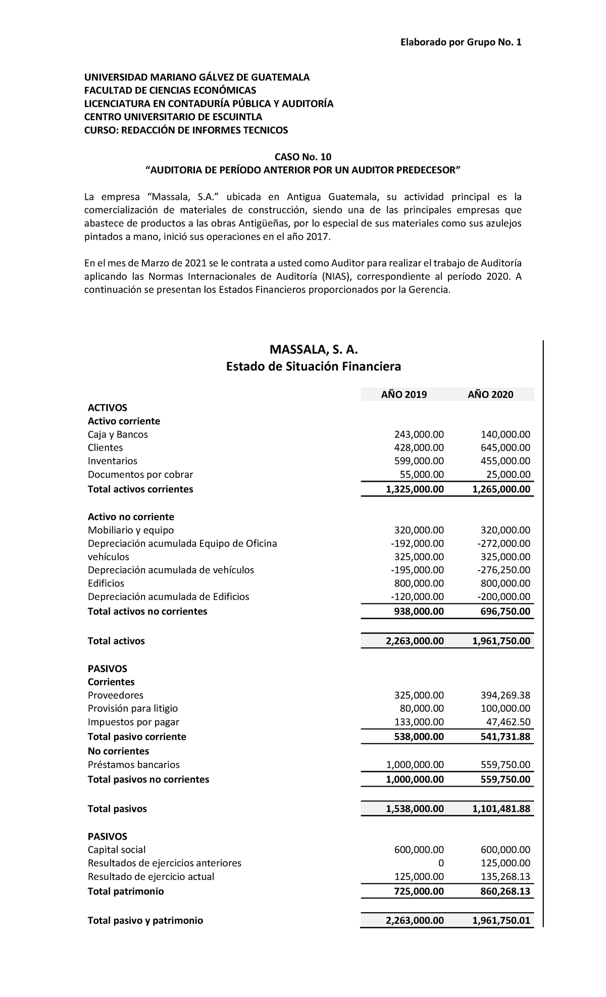 AUDITORIA DE PERÍODO ANTERIOR POR UN AUDITOR PREDECESOR - Elaborado por ...