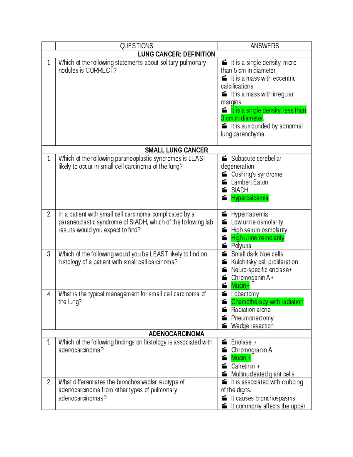 Lecturio LUNG Cancer - Medical Surgical Handouts /Practice Questions ...