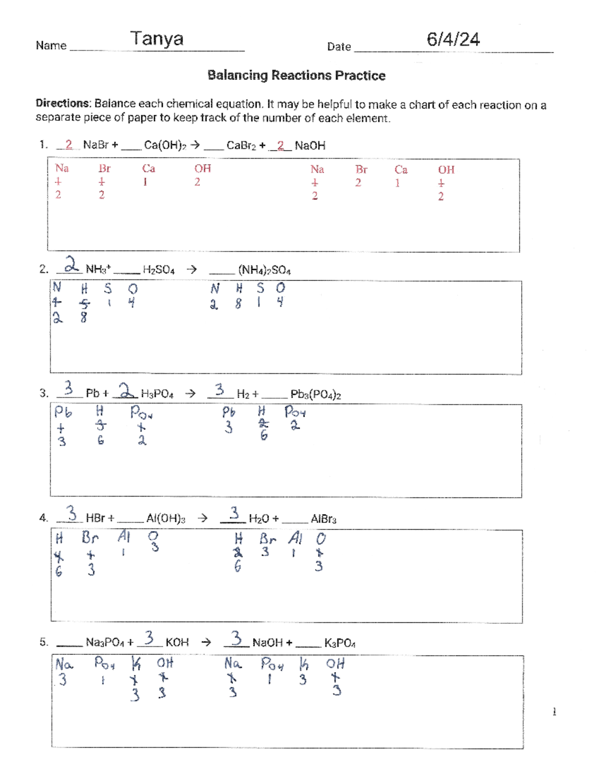 Balancing Chemical Equations - Name Tanya Date Balancing Reactions ...