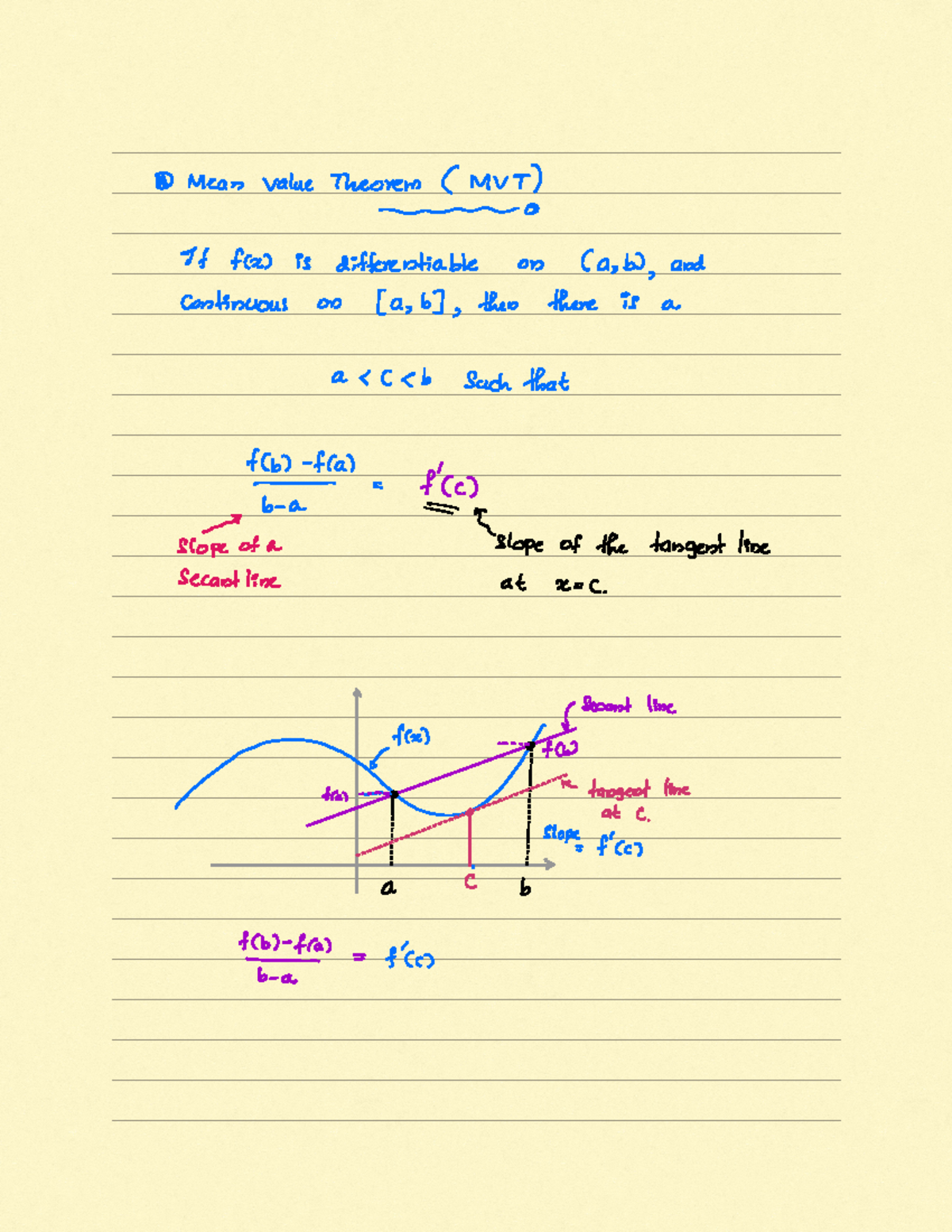 Ch4.3 MVT linear approx - Mean value Theorem MVT Tf fee is ...