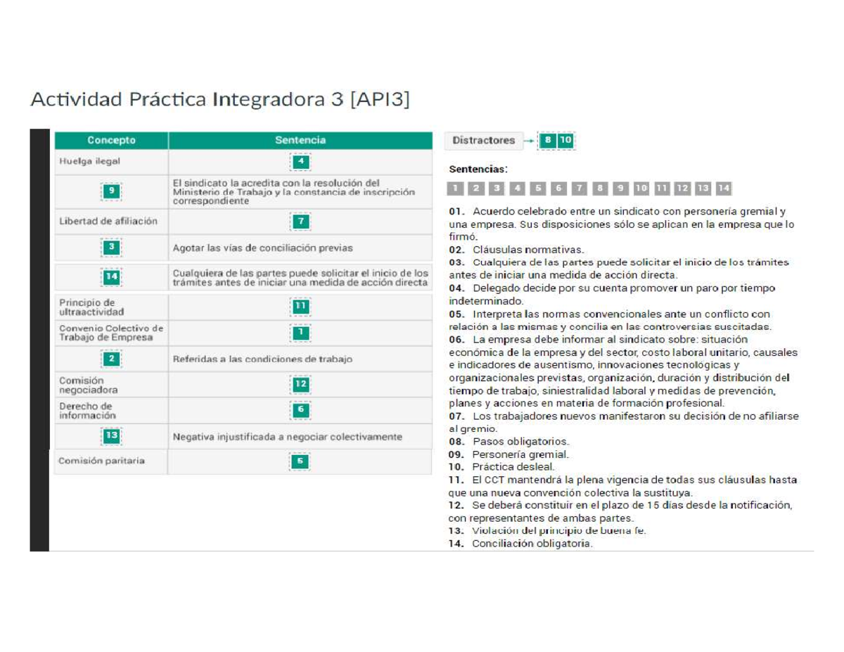 API3- Principios de derecho laboral 100 - Studocu