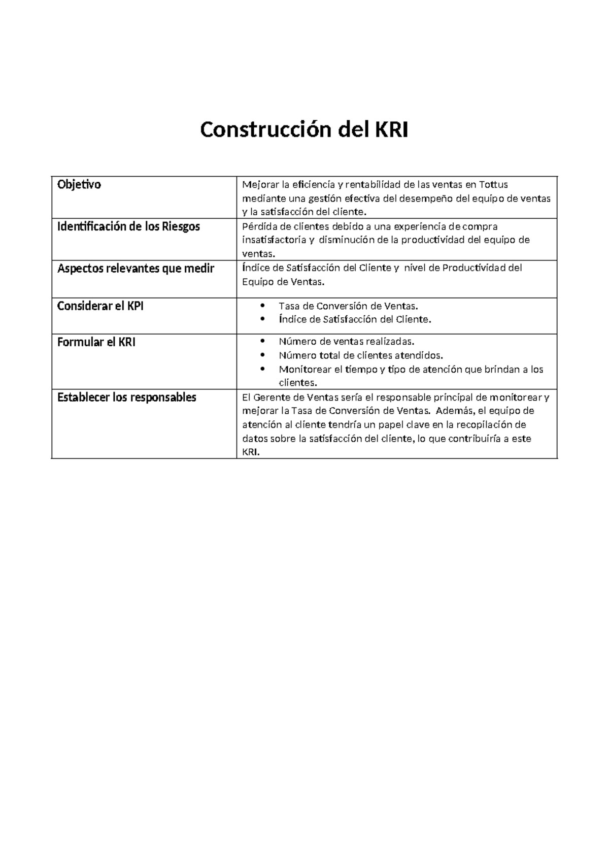 Construcción del KRI - kpi - Construcción del KRI Objetivo Mejorar la ...