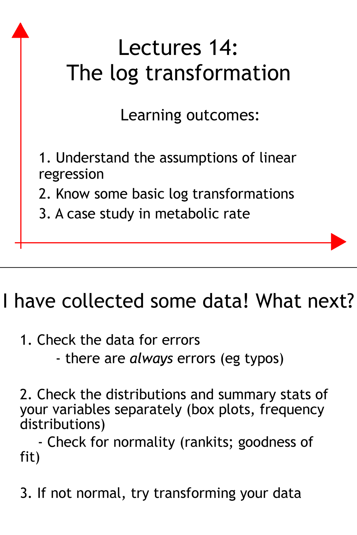 5 - Lecture notes 5 - Lectures 14: The log transformation Learning ...