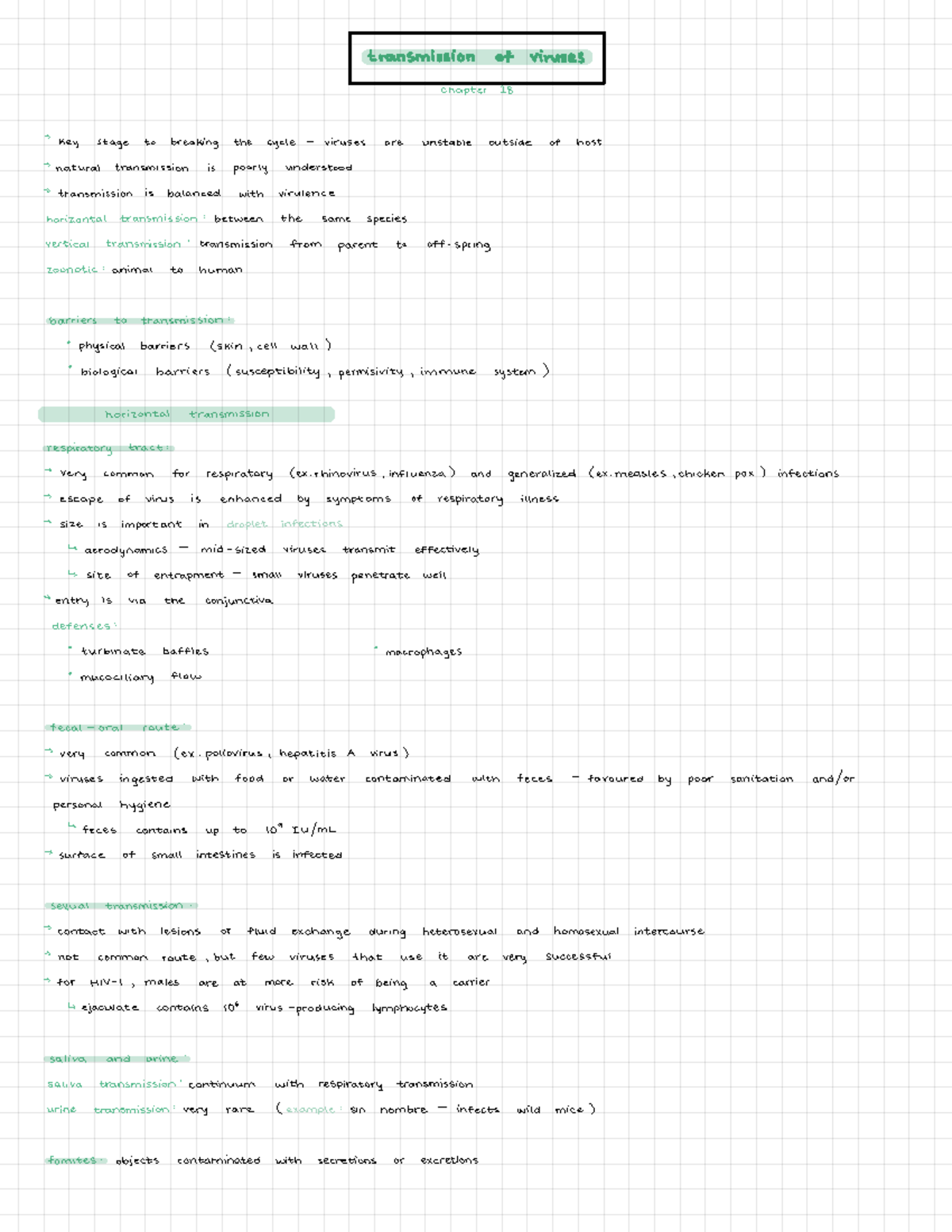 17- Transmission of Viruses - transmission of viruses chapter 18 → key ...