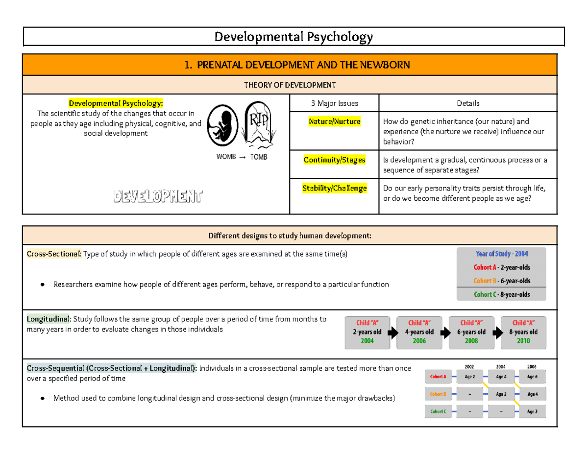 0. Development Lecture Notes - Developmental Psychology 1. PRENATAL ...