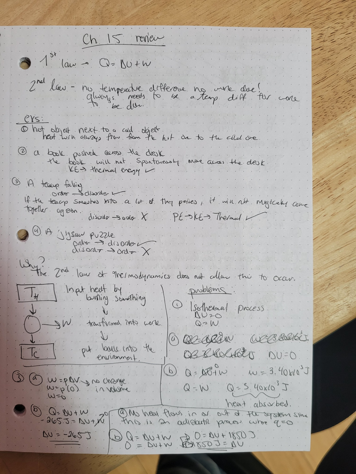 20230302 122905 - these are lectures notes plus examples of the work ...