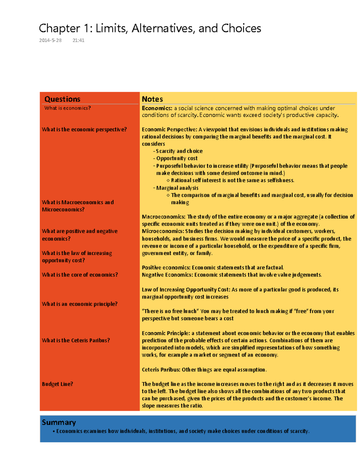 Chapter 1 Limits, Alternatives, and Choices - Chapter 1: Limits ...