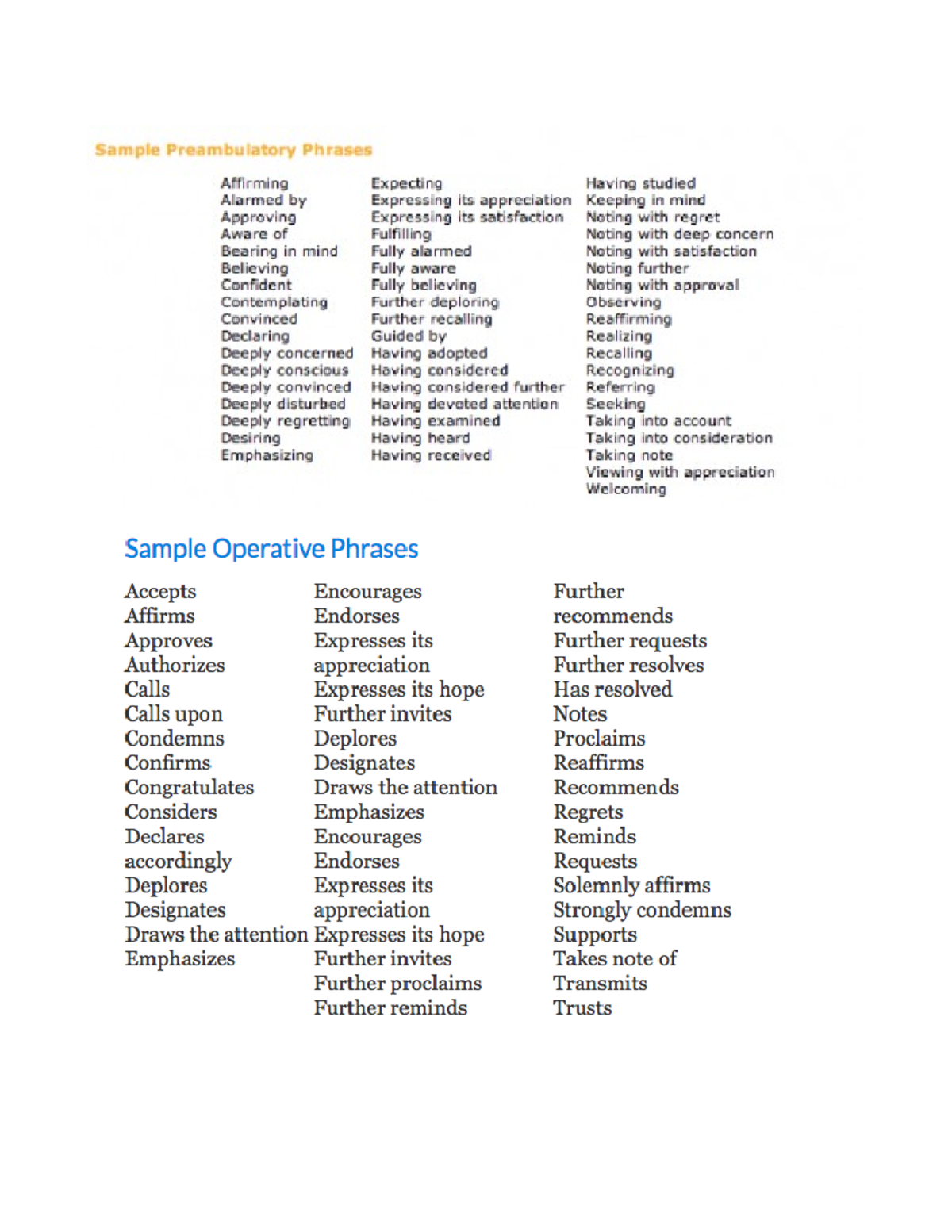 Phrases cheat sheet - Studocu