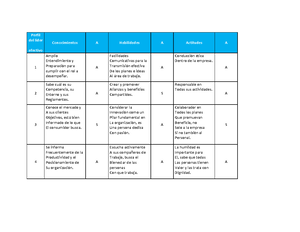 Fase 3 Definicion del desarrollo y de la evaluacion personal - Fase 3 Definición del desarrollo ...