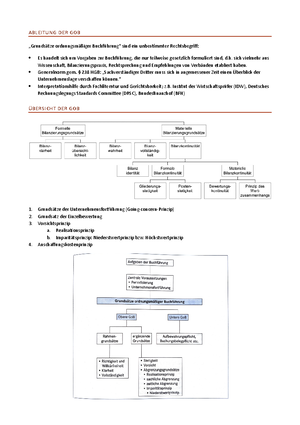 Rechtsgrundlagen und Inventur und Inventar - RECHTSGRUNDLAGEN Deutsche ...