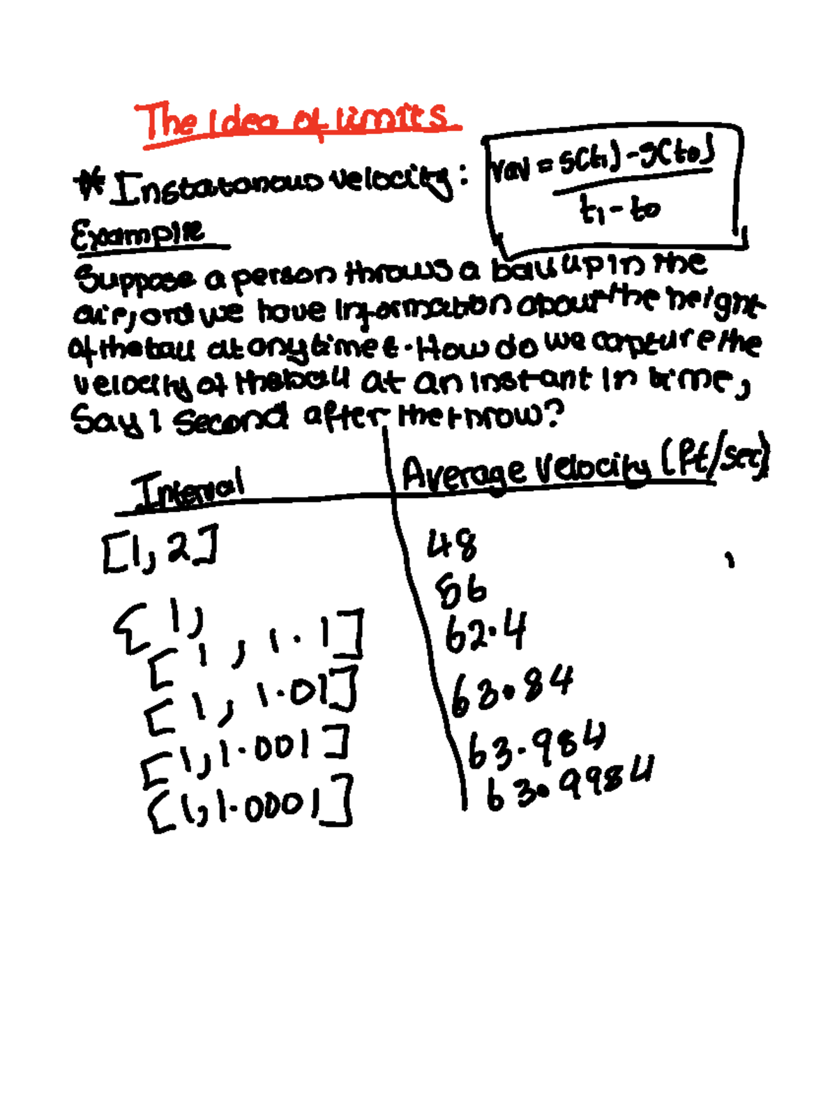 2.1 The idea of limits. - Sofya Antonova - Theldeaofumitt In statanous ...