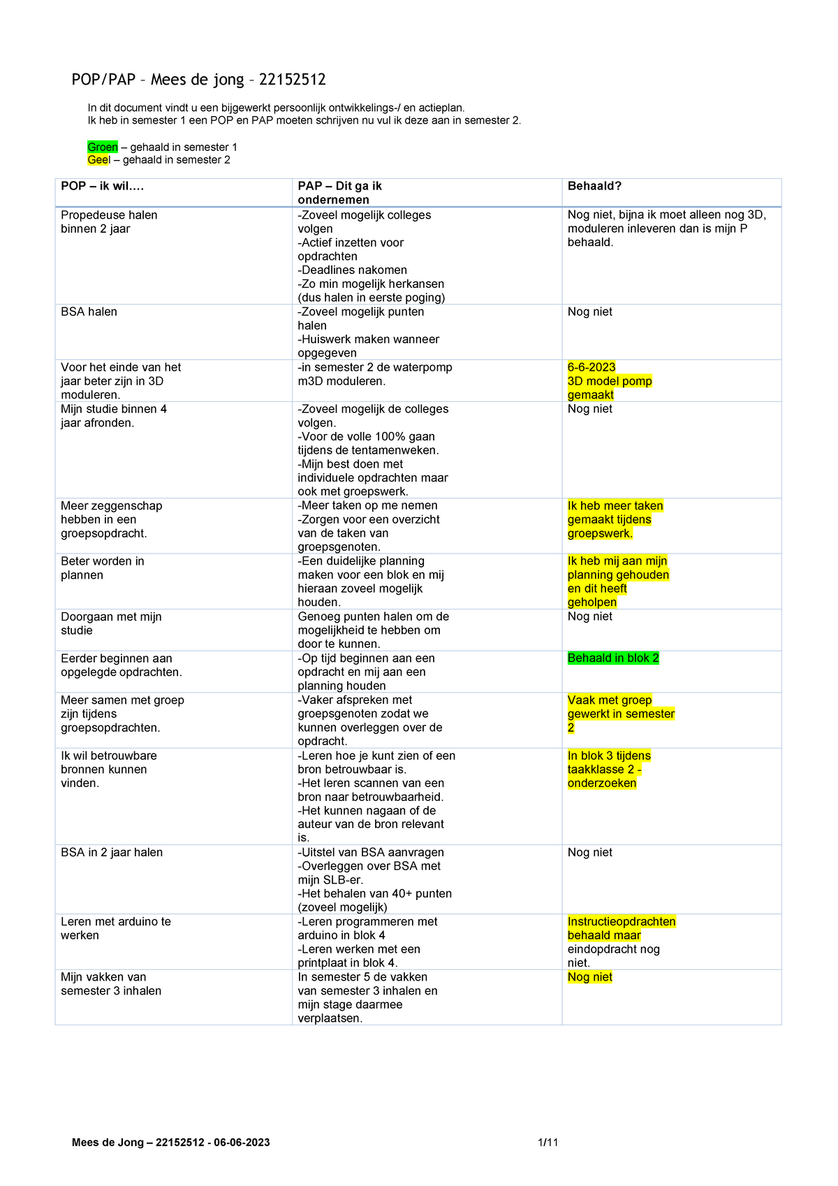 POP PAP Starr semester 3 - POP/PAP – Mees de jong – 22152512 In dit document vindt u een ...