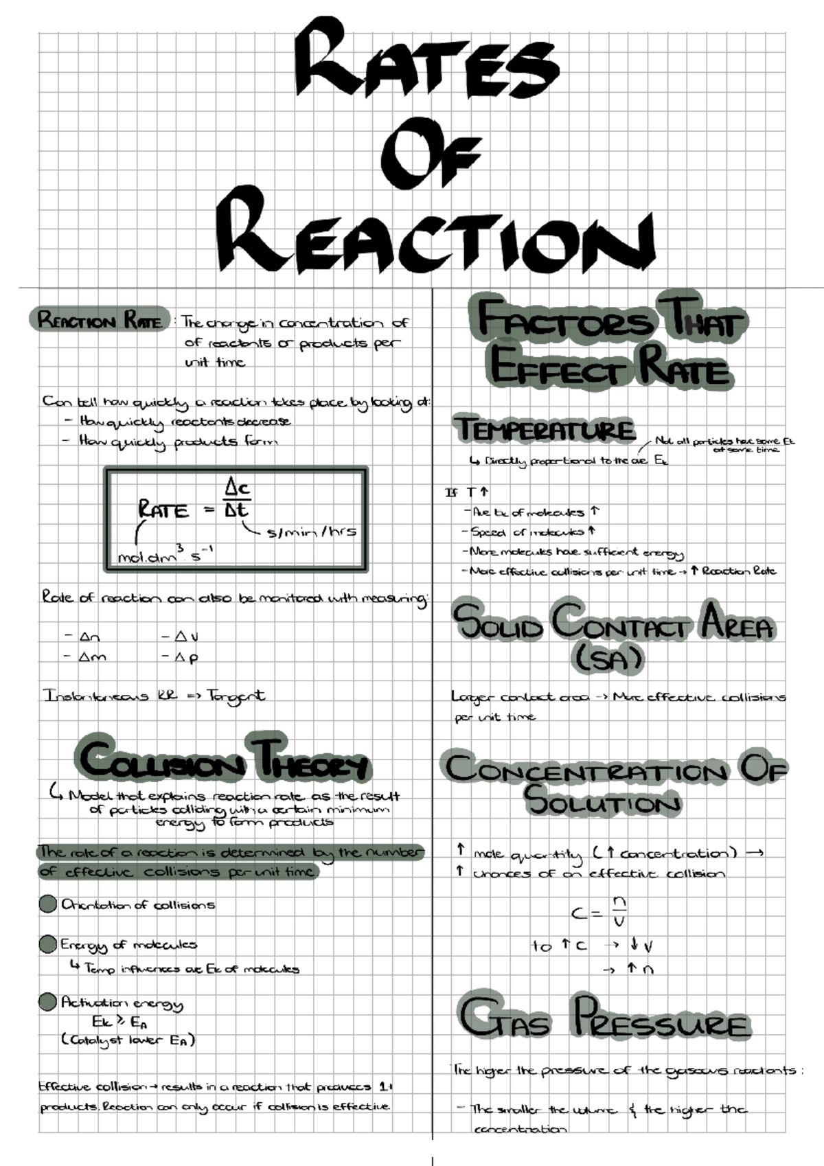 Rates of reactions - Free Plain Graph Paper from incompetech/graphpaper ...