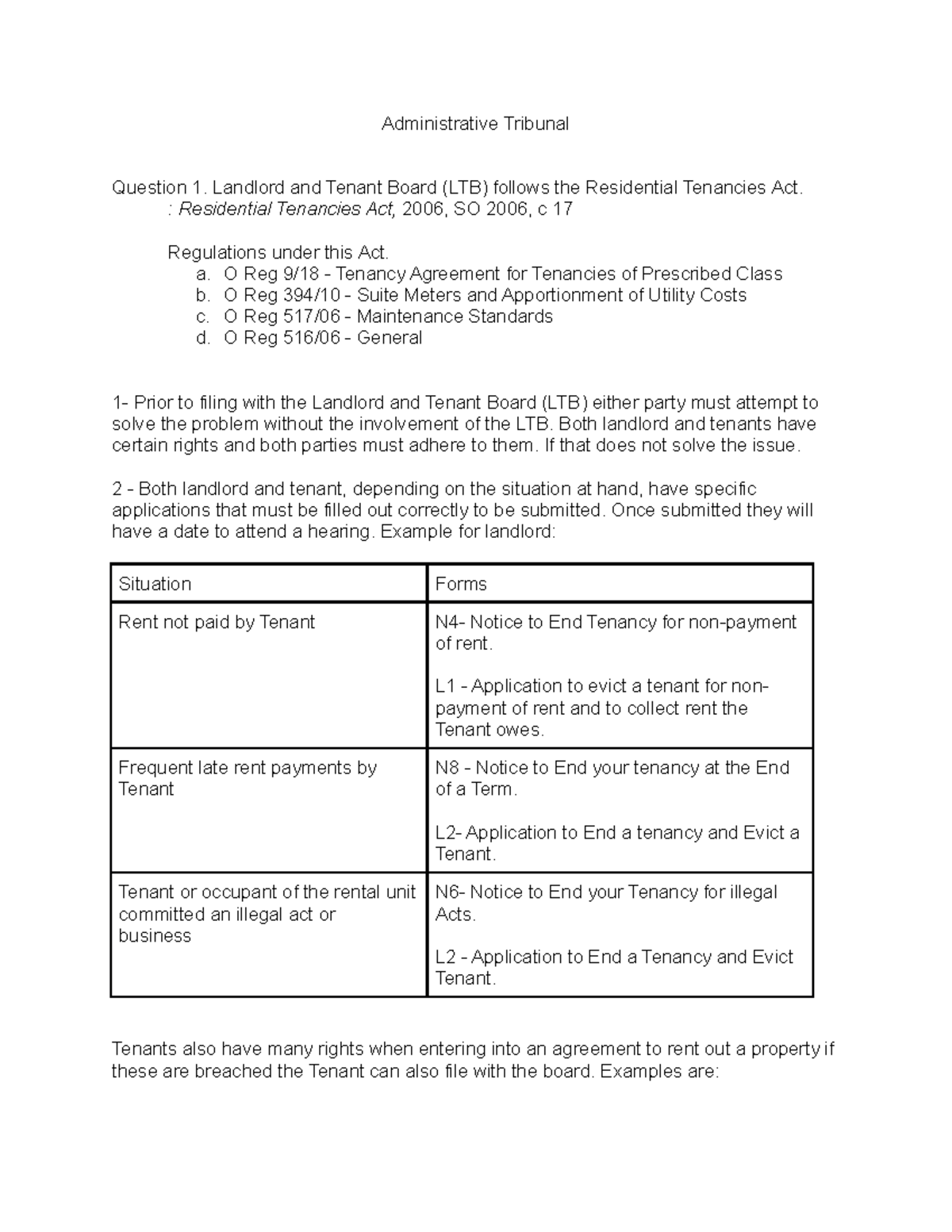 Accessing Tribunal Law - 2 - Administrative Tribunal Question 1 ...