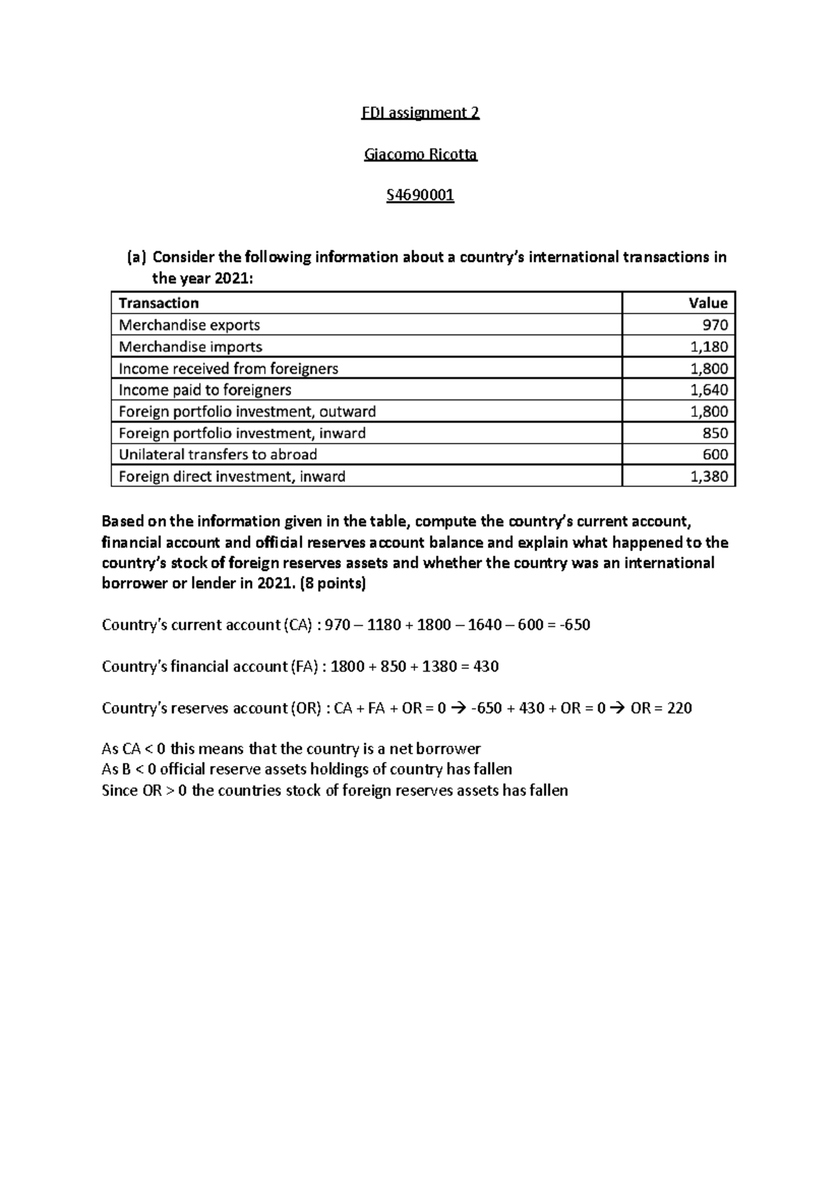 FDI assignment 2 - good - FDI assignment 2 Giacomo Ricotta S (a ...