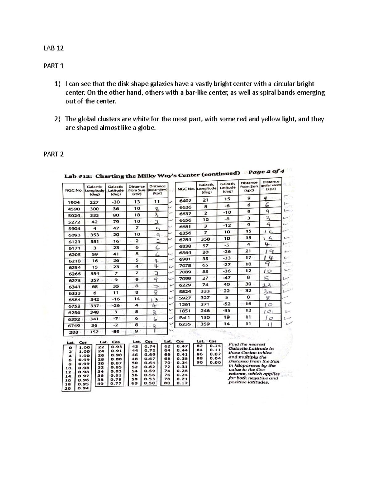 LAB 12, Lab Answers from practicals - LAB 12 PART 1 I can see that the ...