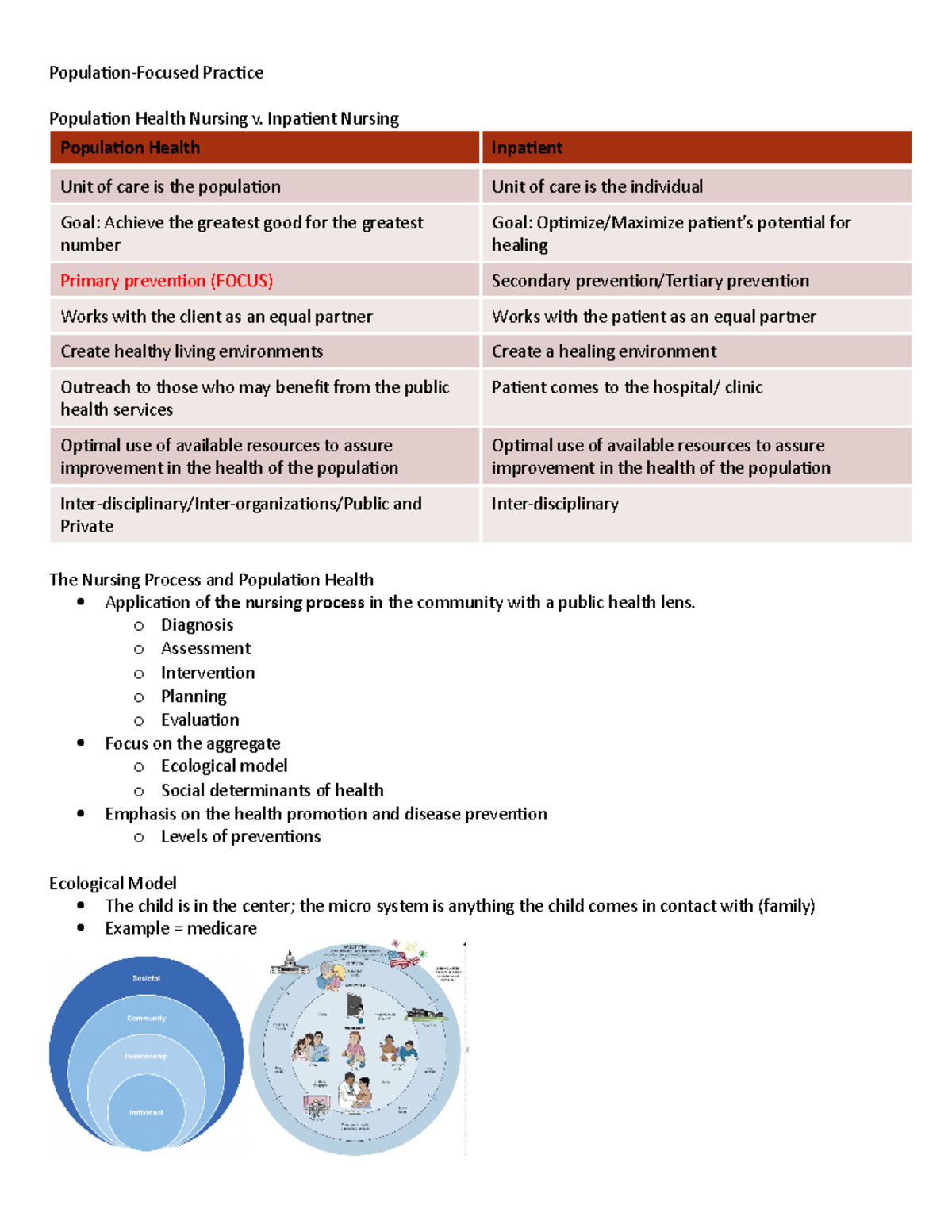 2020-Nurs327 Populations QUIZ1 blueprint - Population-Focused Practice ...