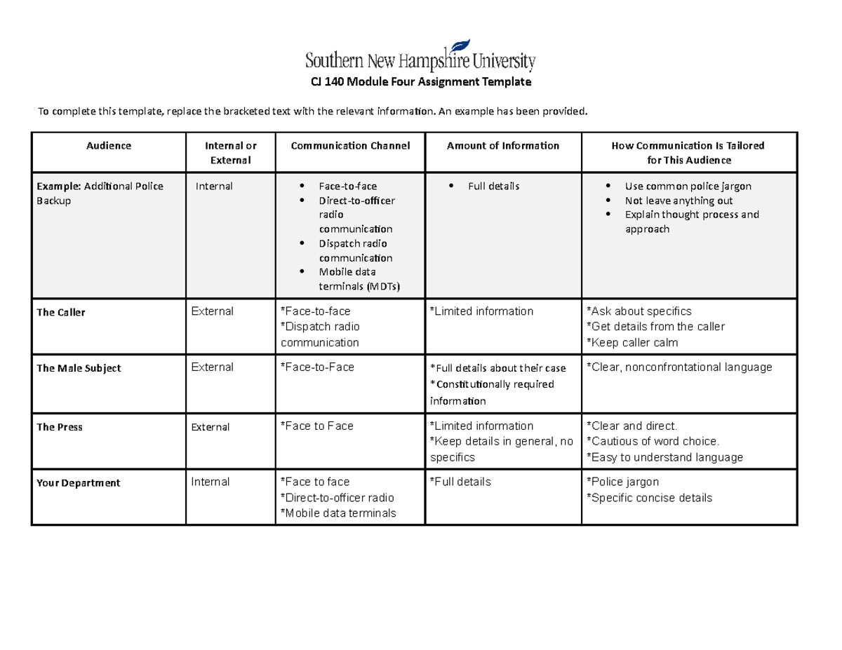 4-3 Module 4 assignment - CJ 140 Module Four Assignment Template To ...