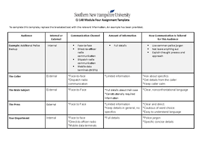 CJ-140 Module 2 Assignment - CJ 140 Module Two Assignment Template To ...