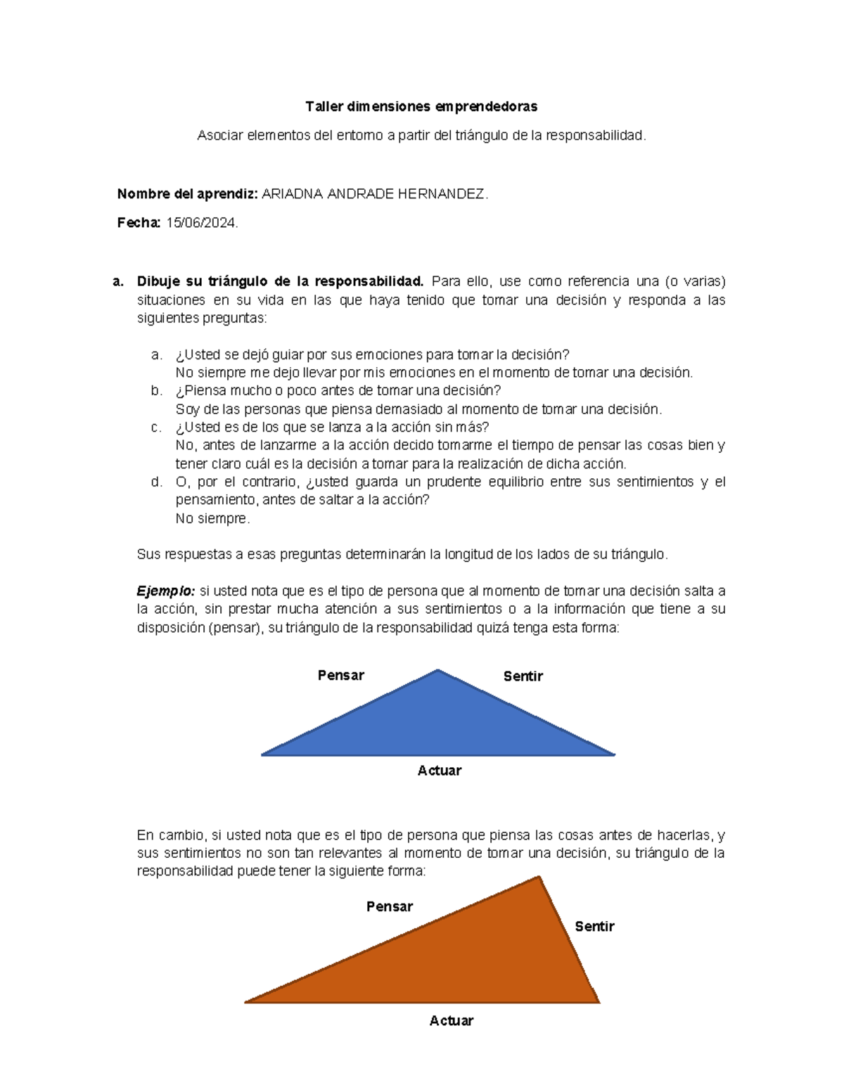 Dimension Emprendedora - Ariadna Andrade - Taller dimensiones ...