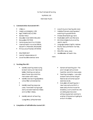Nurbn 3033 Assessment Task 2 Self-Manage bh.edited - NURBN 3033 ...