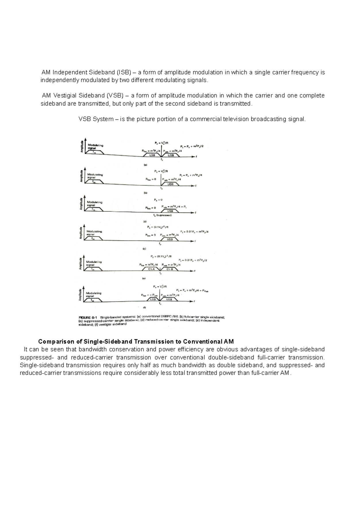 Electronics Communication Principle - AM Independent Sideband (ISB) – a ...
