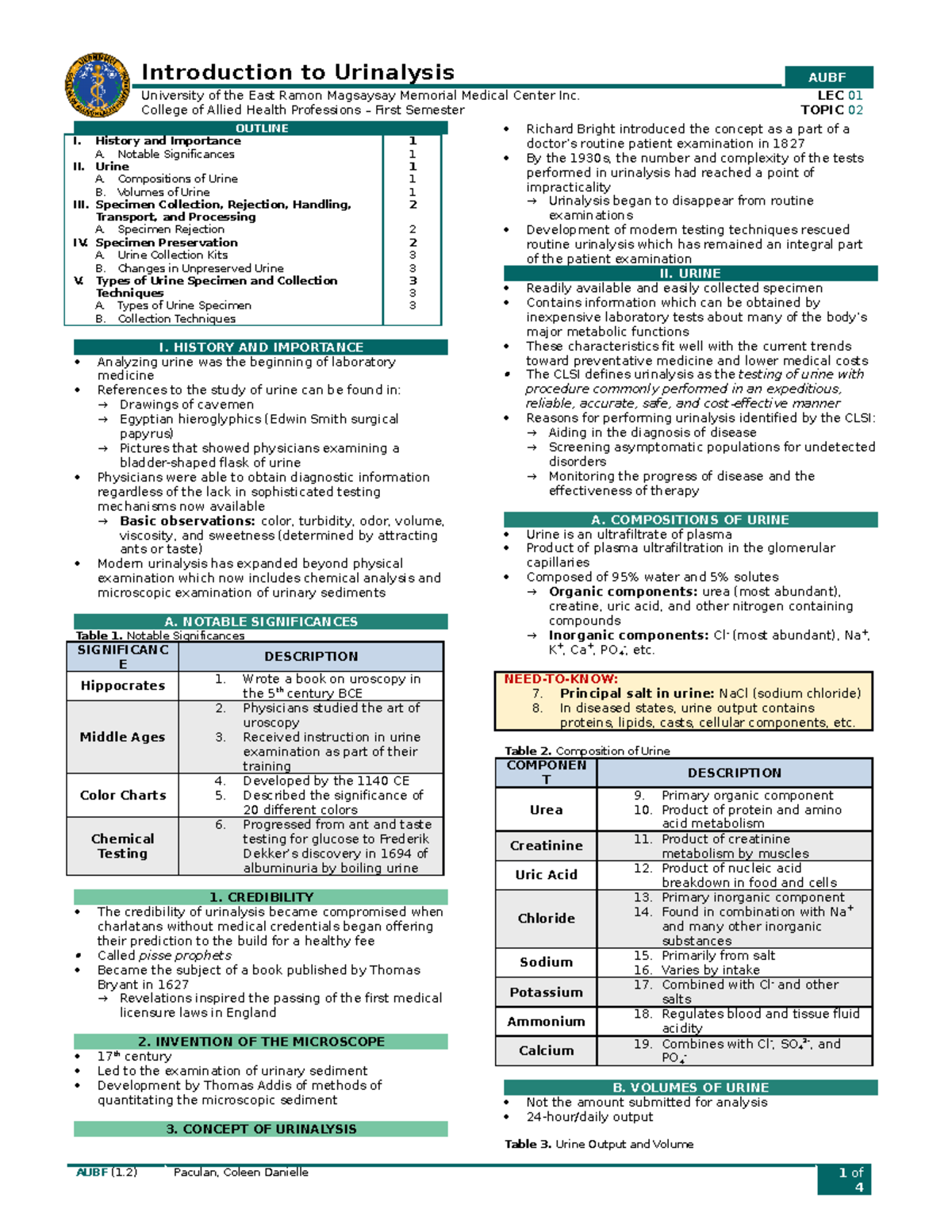 AUBF Lecture 1.2 - Introduction to Urinalysis AUBF University of the ...