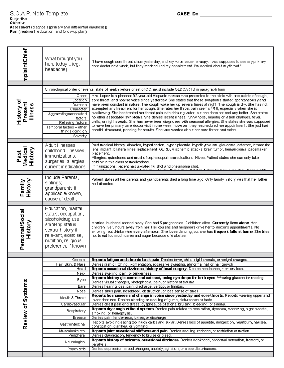 SOAP Note 1 example - S.O.A. Note Template CASE ID ...