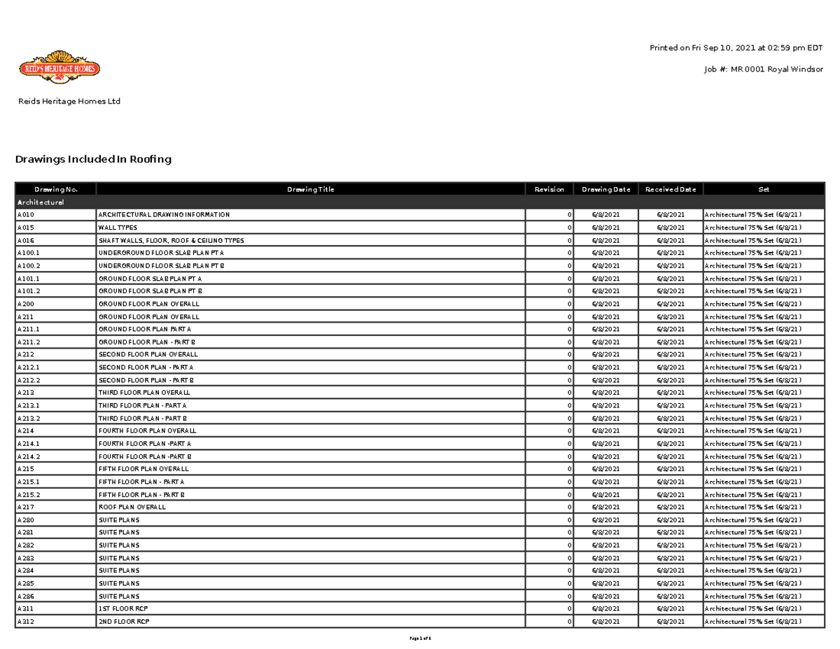Drawing Log Drawing-Sets - Desenho A - Studocu