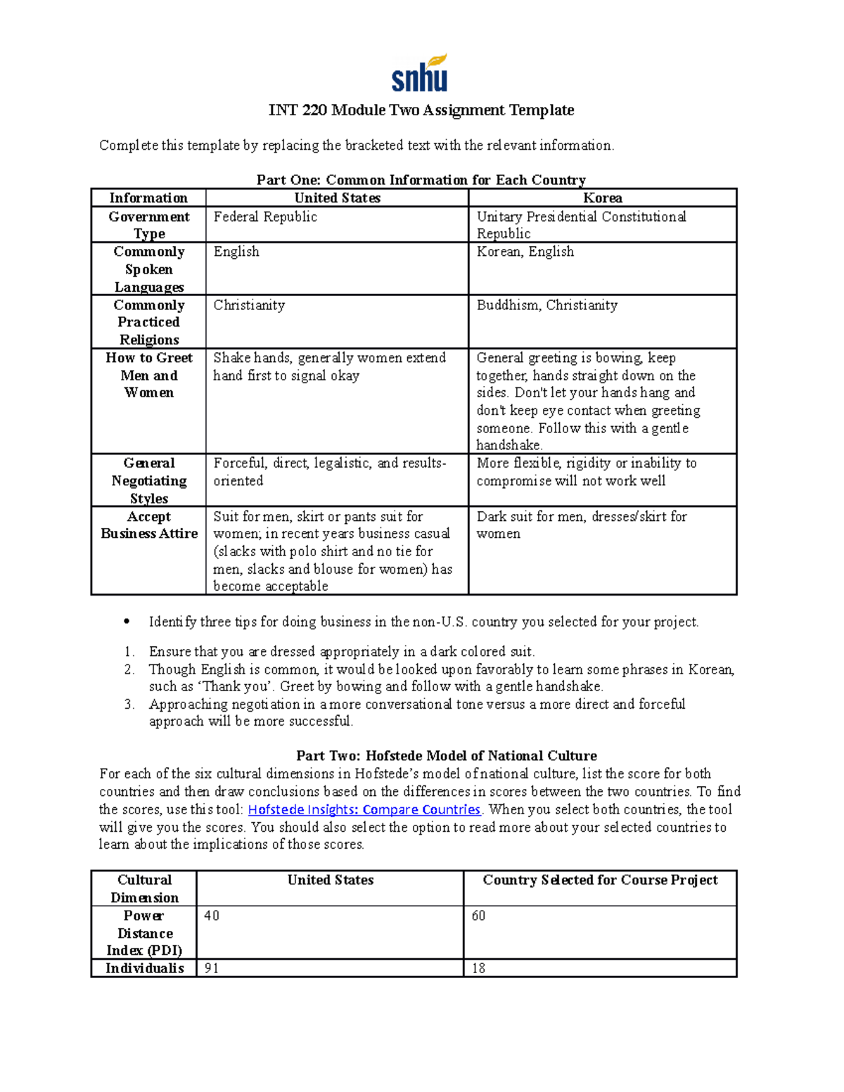 INT 220 Module Two Assignment - Part One: Common Information for Each Country Information United ...