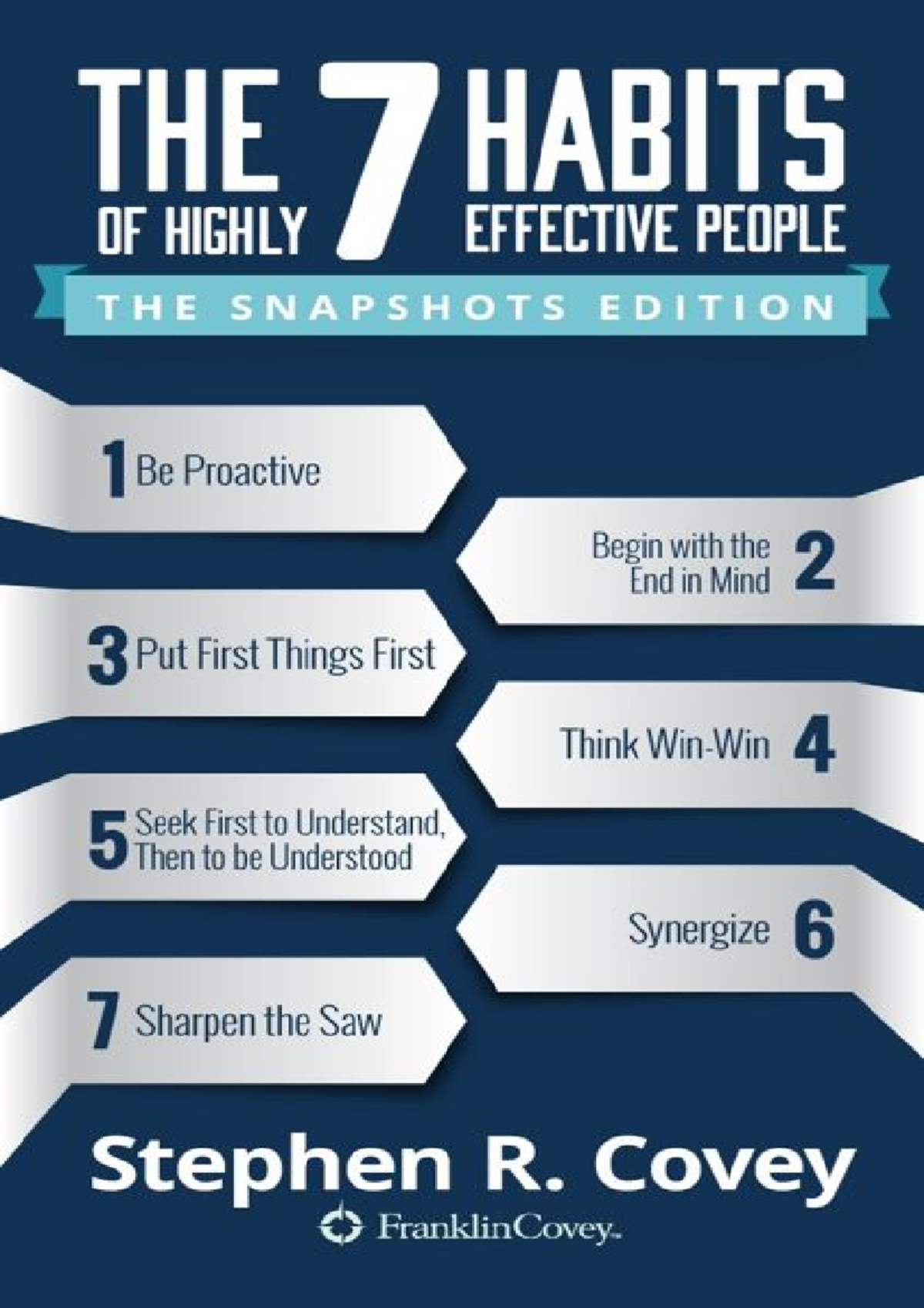 Covey Stephen R - study material and practical notes to assist in ...