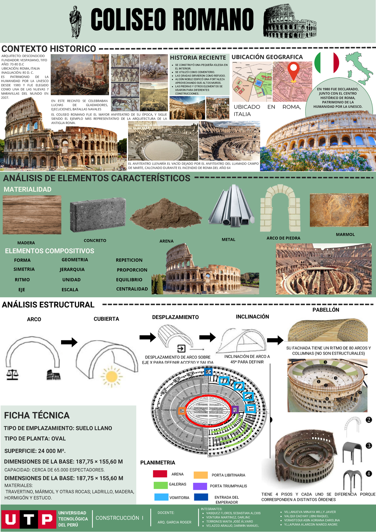 Grupo 5 Coliseo Románo - tareas semanales - CONTEXTO HISTORICO ANÁLISIS ...