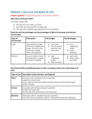 Preliminary bio - module 4 notes - STUDENT STUDY GUIDE MODULE 4 ...
