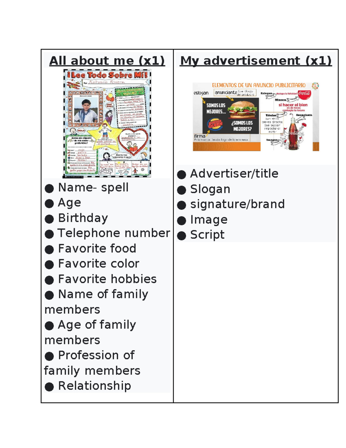 Spring Presentations SP2 - All about me (x1) Name- spell Age Birthday ...