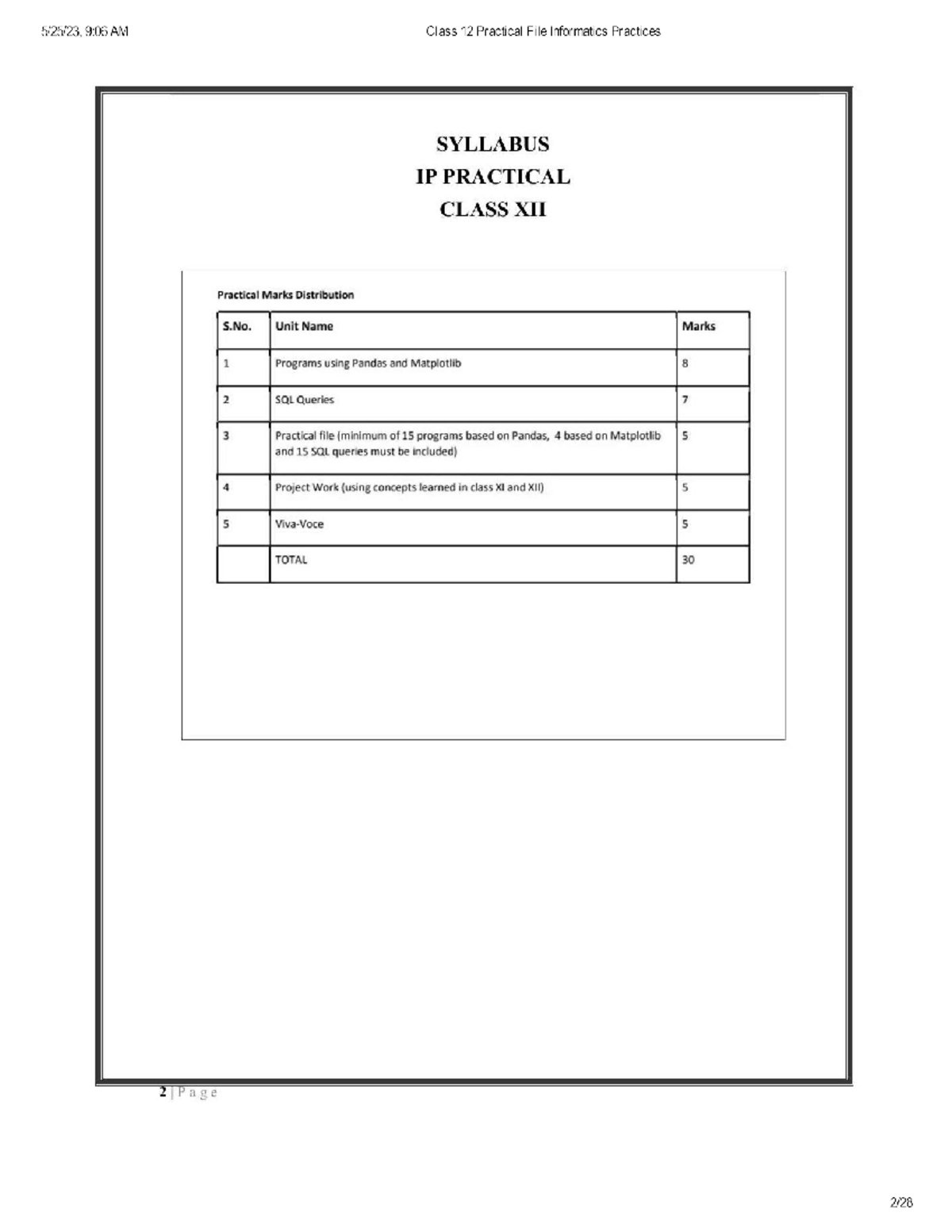 Practical file 2 IP Class 2 - Computer Applications In Business - Studocu