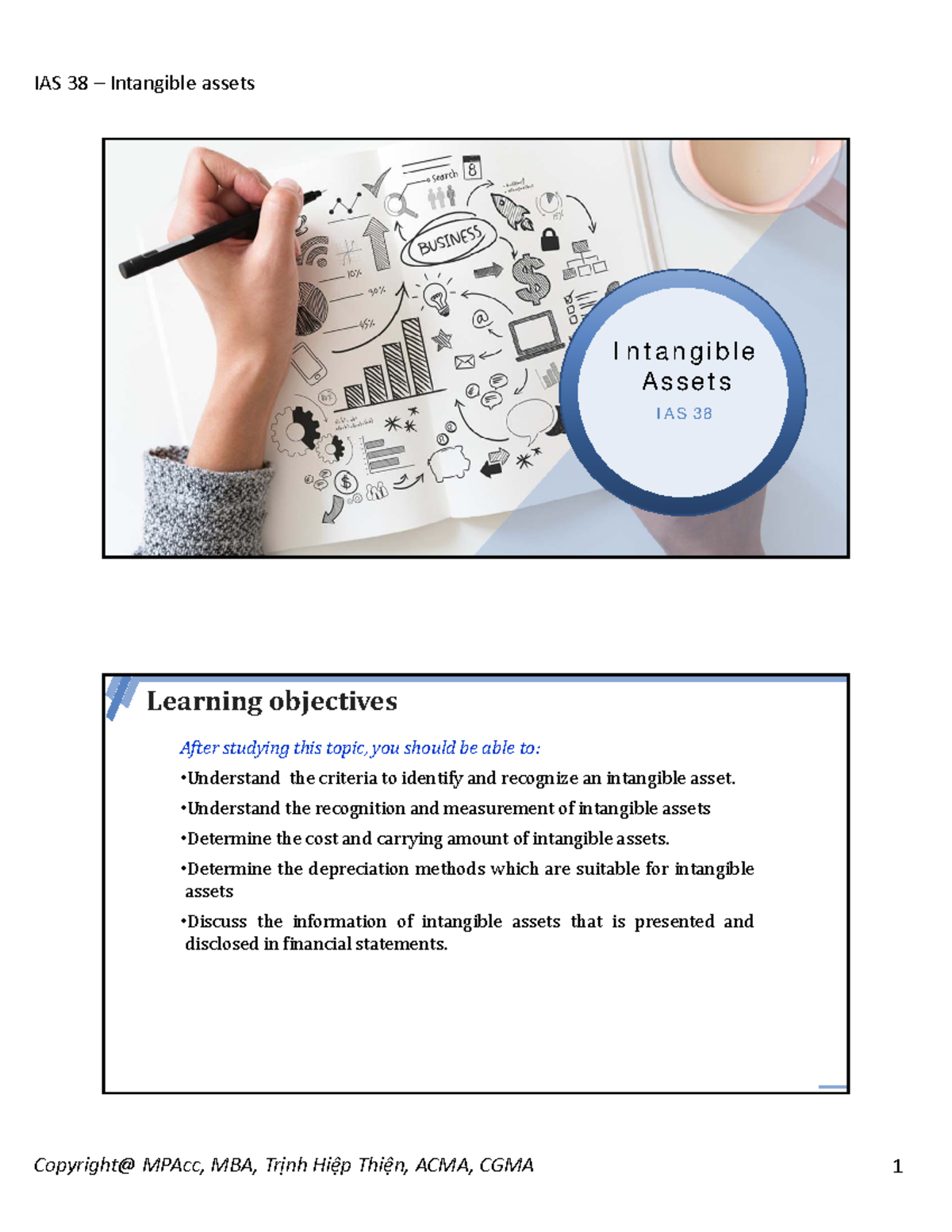 KTQT1 - Intangible Assets - Intangible Assets IAS 38 Learning ...
