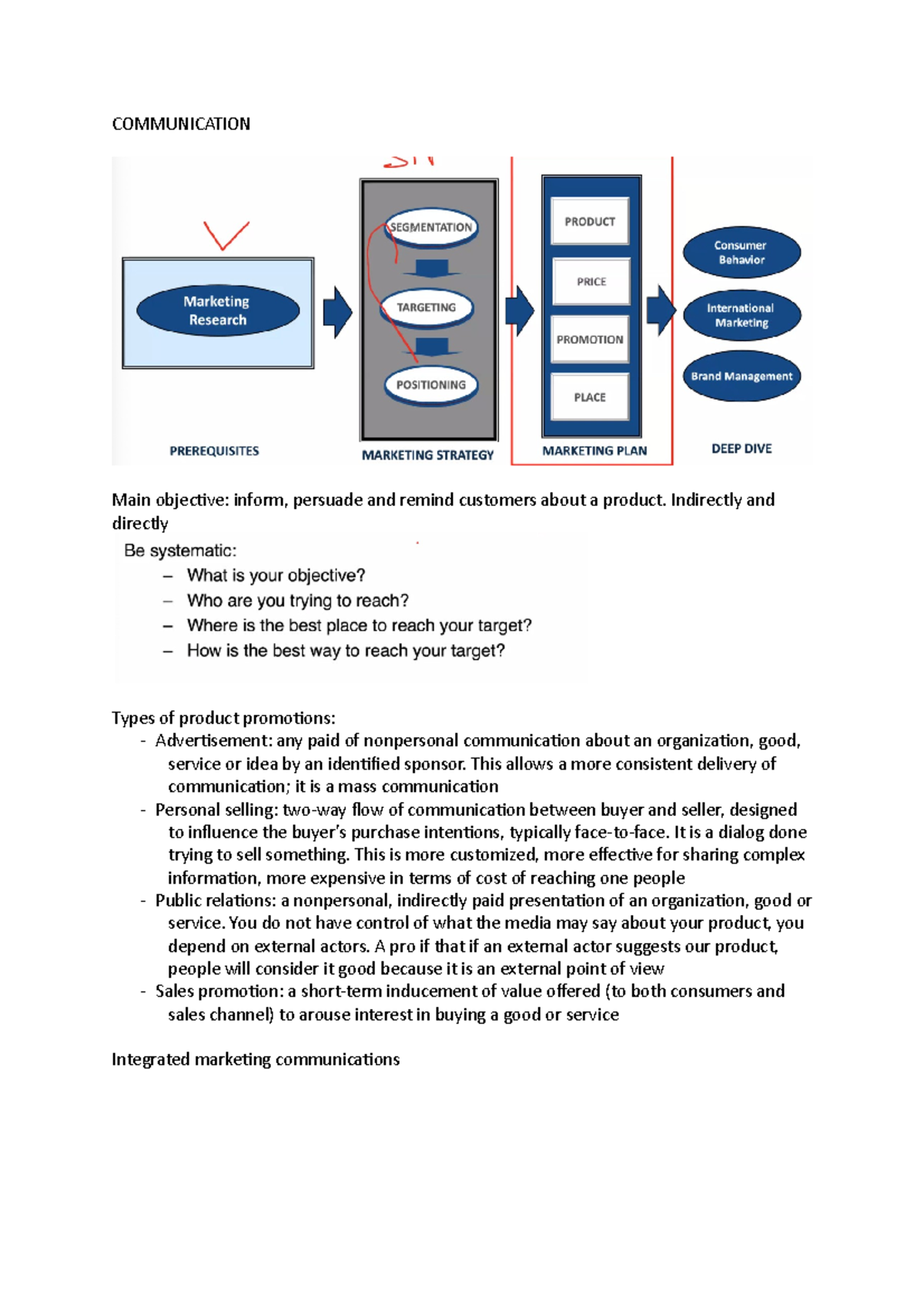 Communication - COMMUNICATION Main objective: inform, persuade and ...