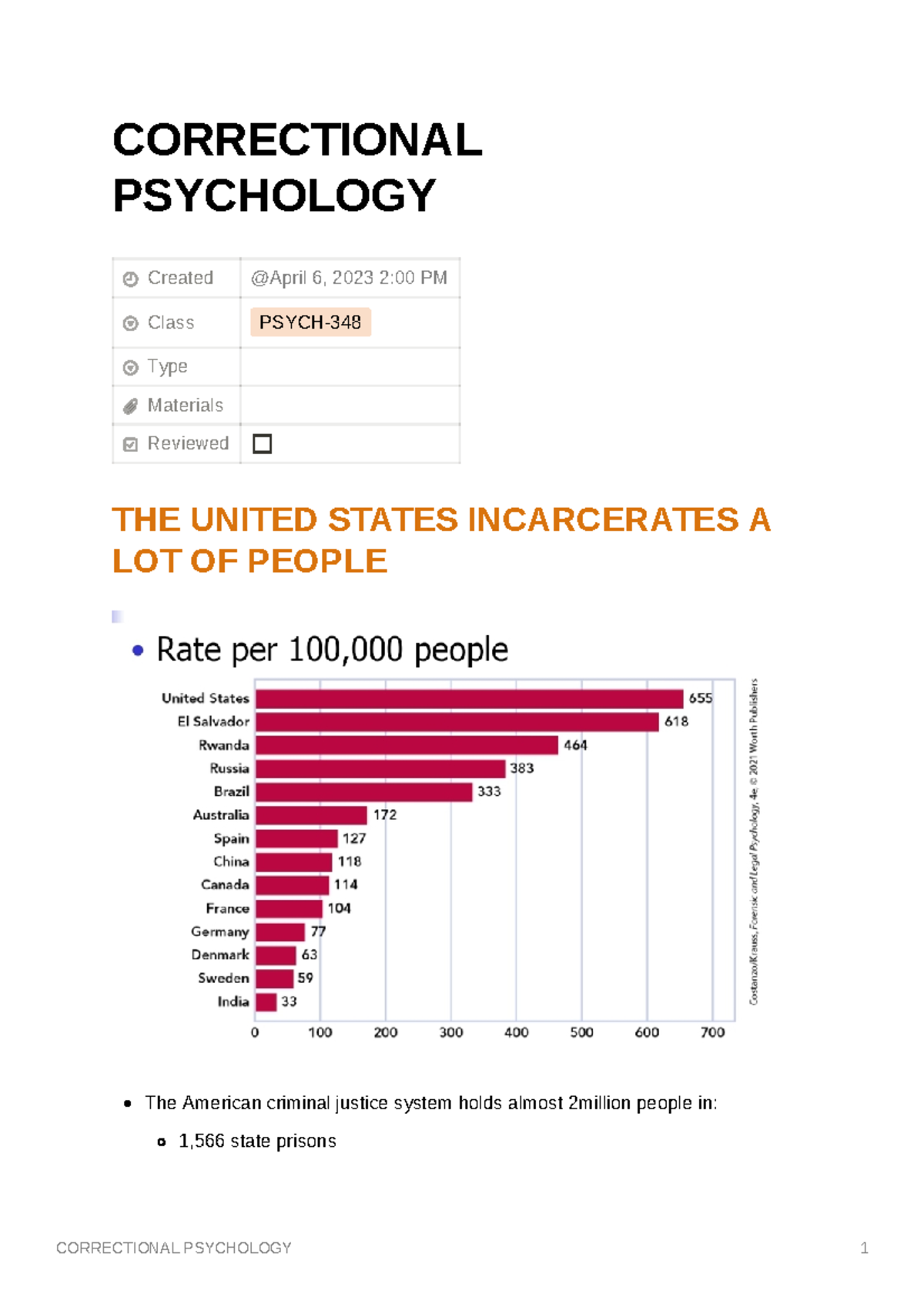 Psych 348- Correctional Psychology - CORRECTIONAL PSYCHOLOGY Created ...
